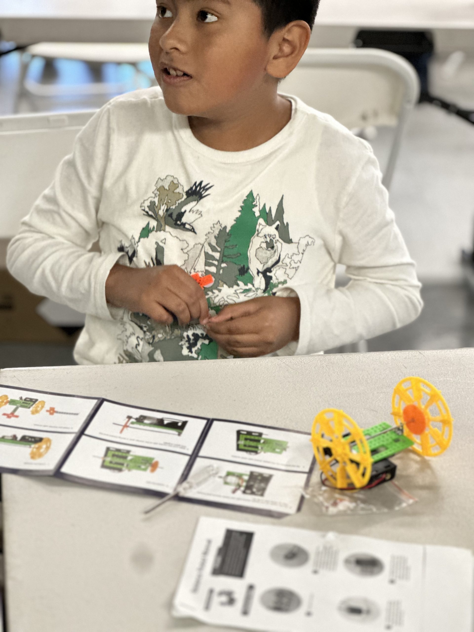 Summer Tech Camp | Southeast Community Development Corporation